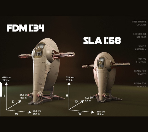 Star Wars Slave 1 Gambody Archivo Stl Para Impresión 3d - Electrogeek